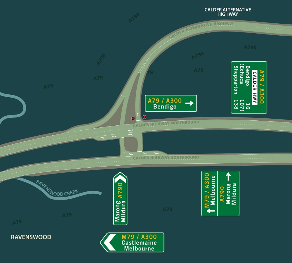 Calder Highway | Information Design Specialists