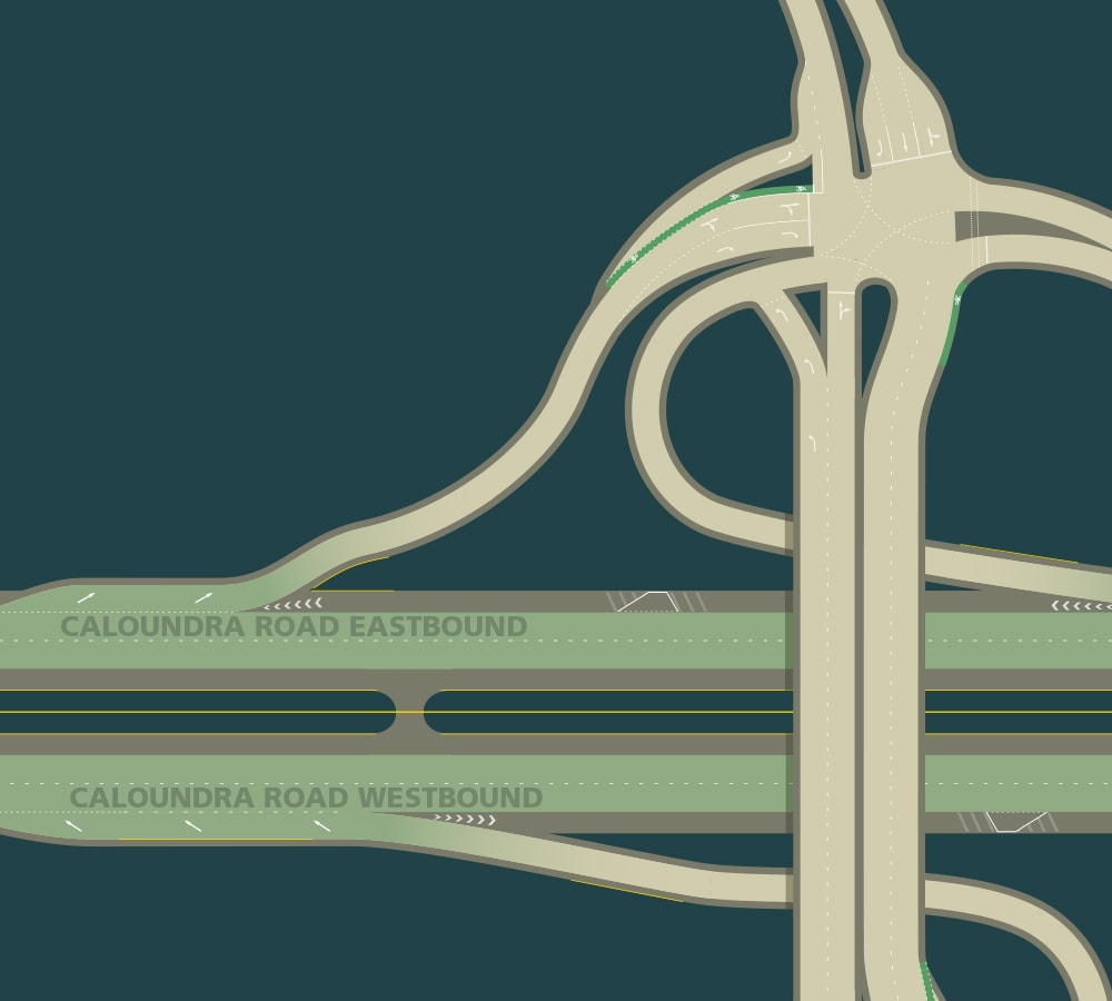 Bruce Highway Bells Creek | Information Design Specialists