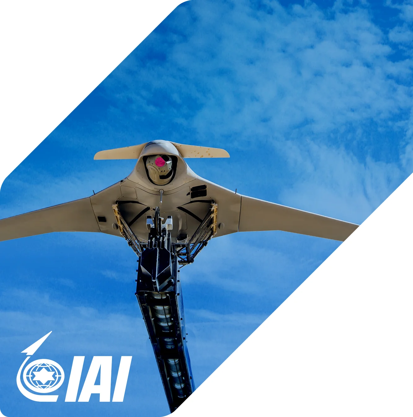 SIXAI - Creating the Future.