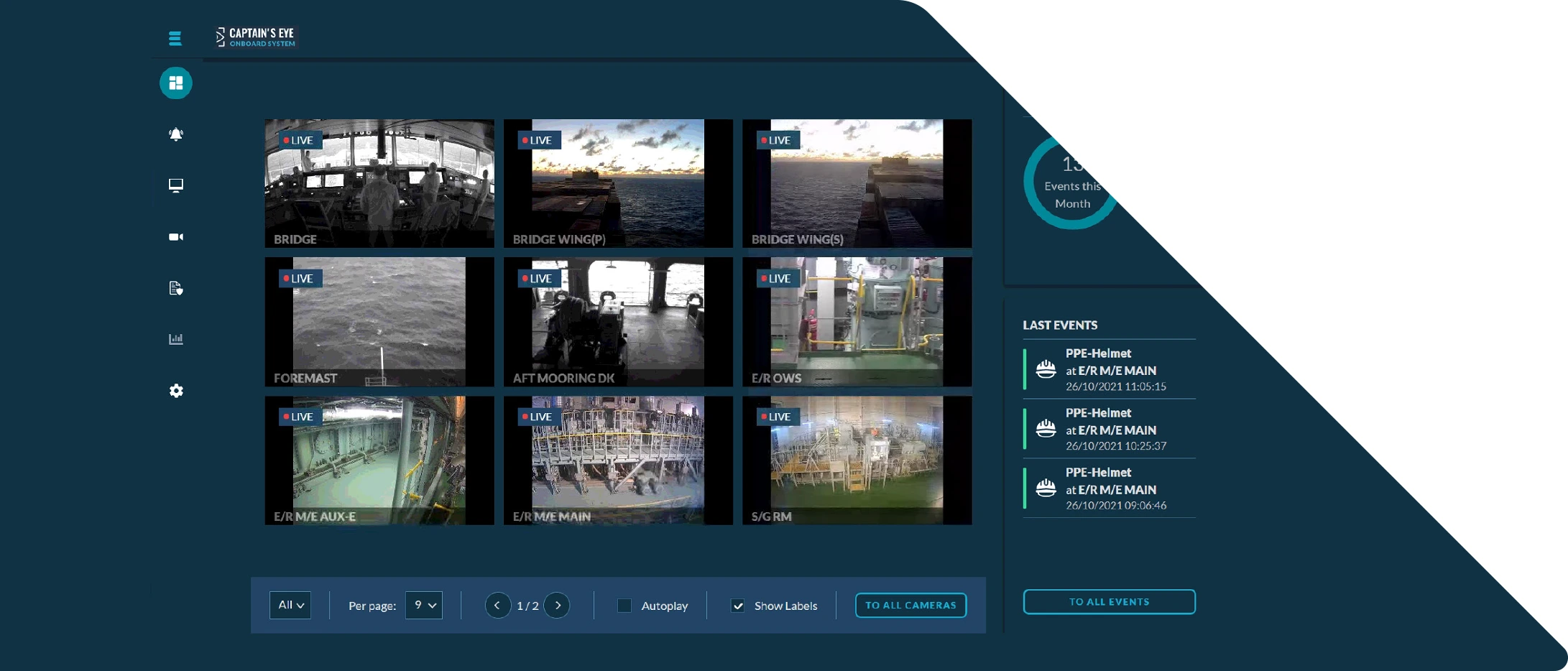 SIXAI - Creating the Future.