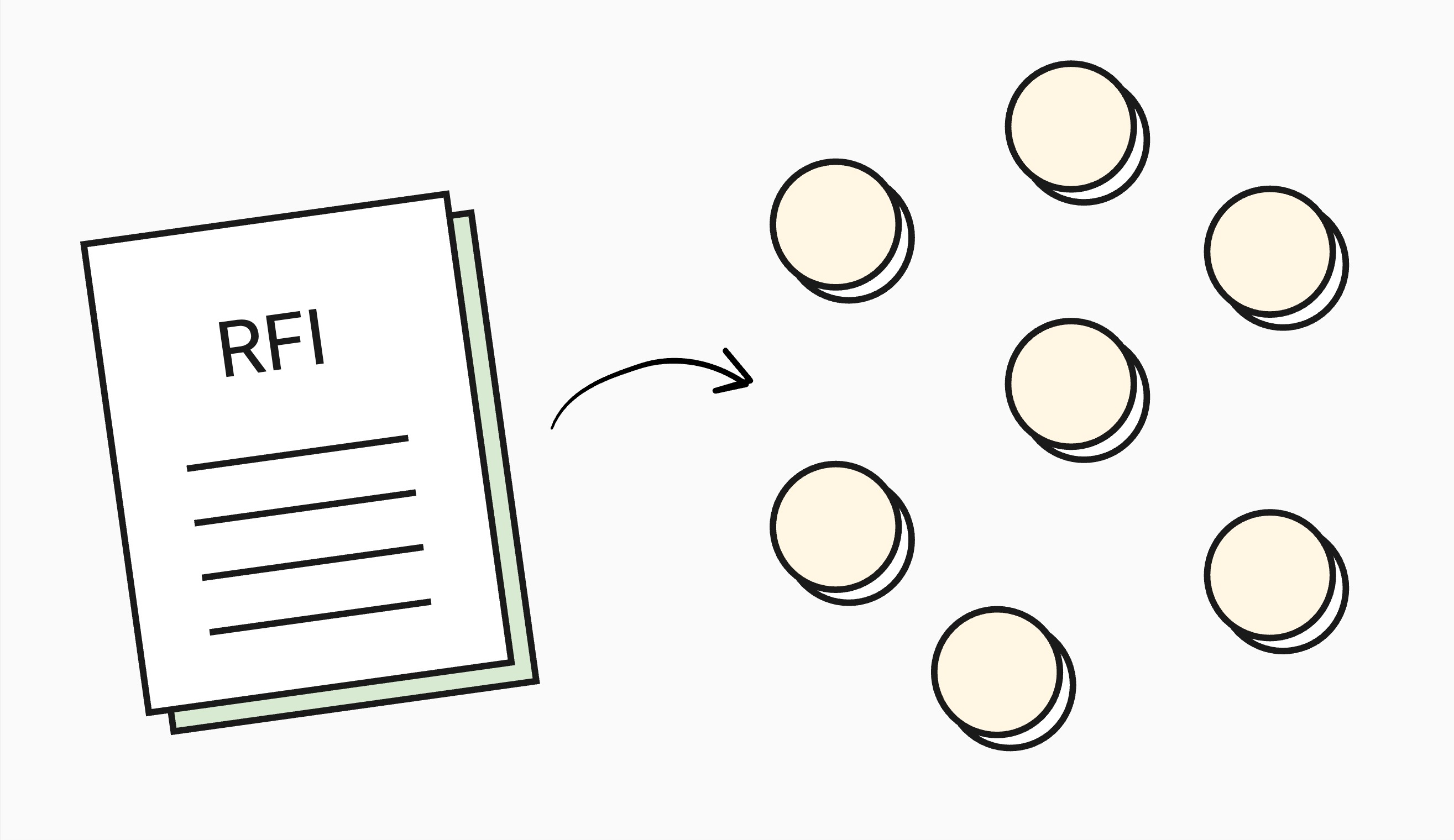 How to run a partner selection process | Dovetail
