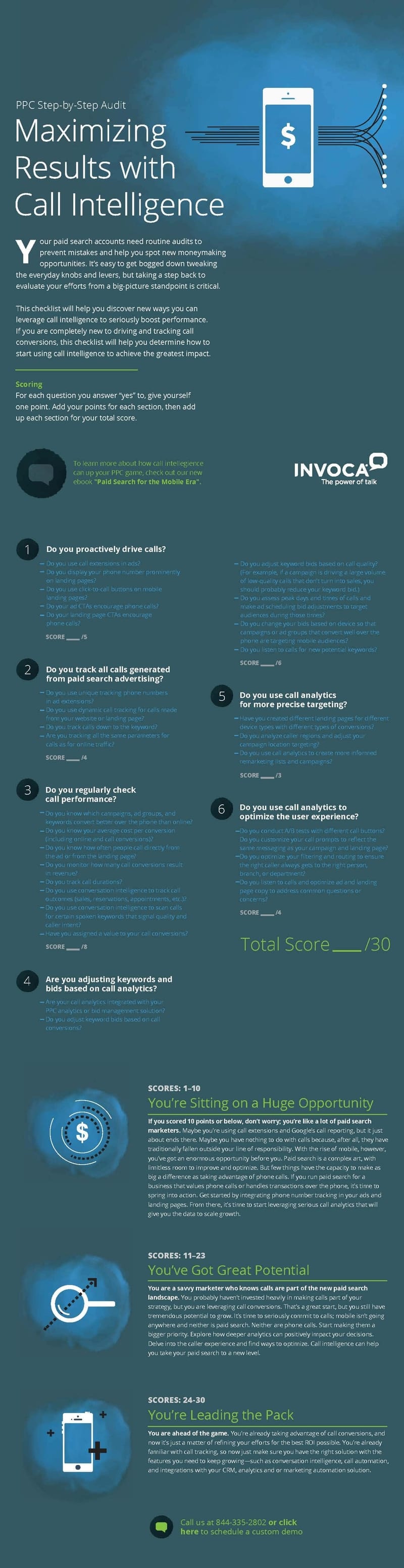 Maximizing results with call intelligence