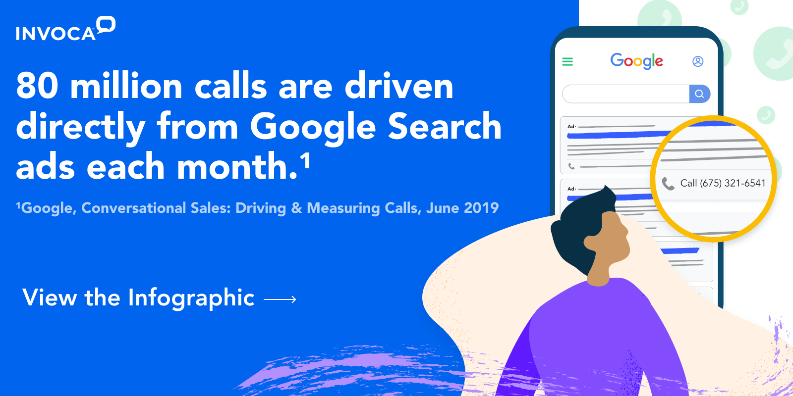 Everything marketers need to know about connecting phone calls with ...