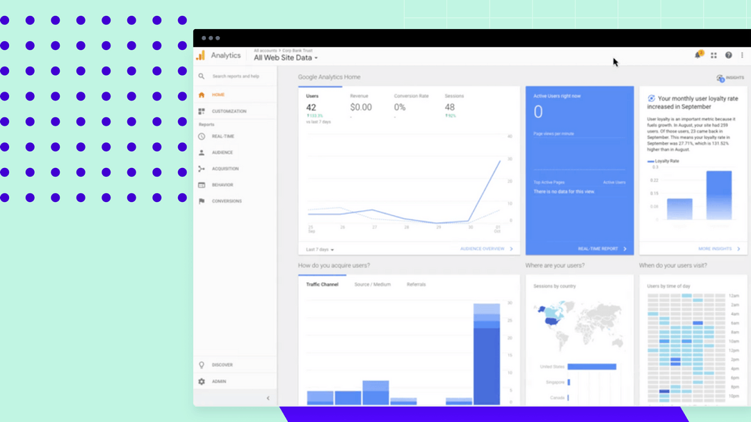 Invoca | How Invoca Call Tracking Works - Videos