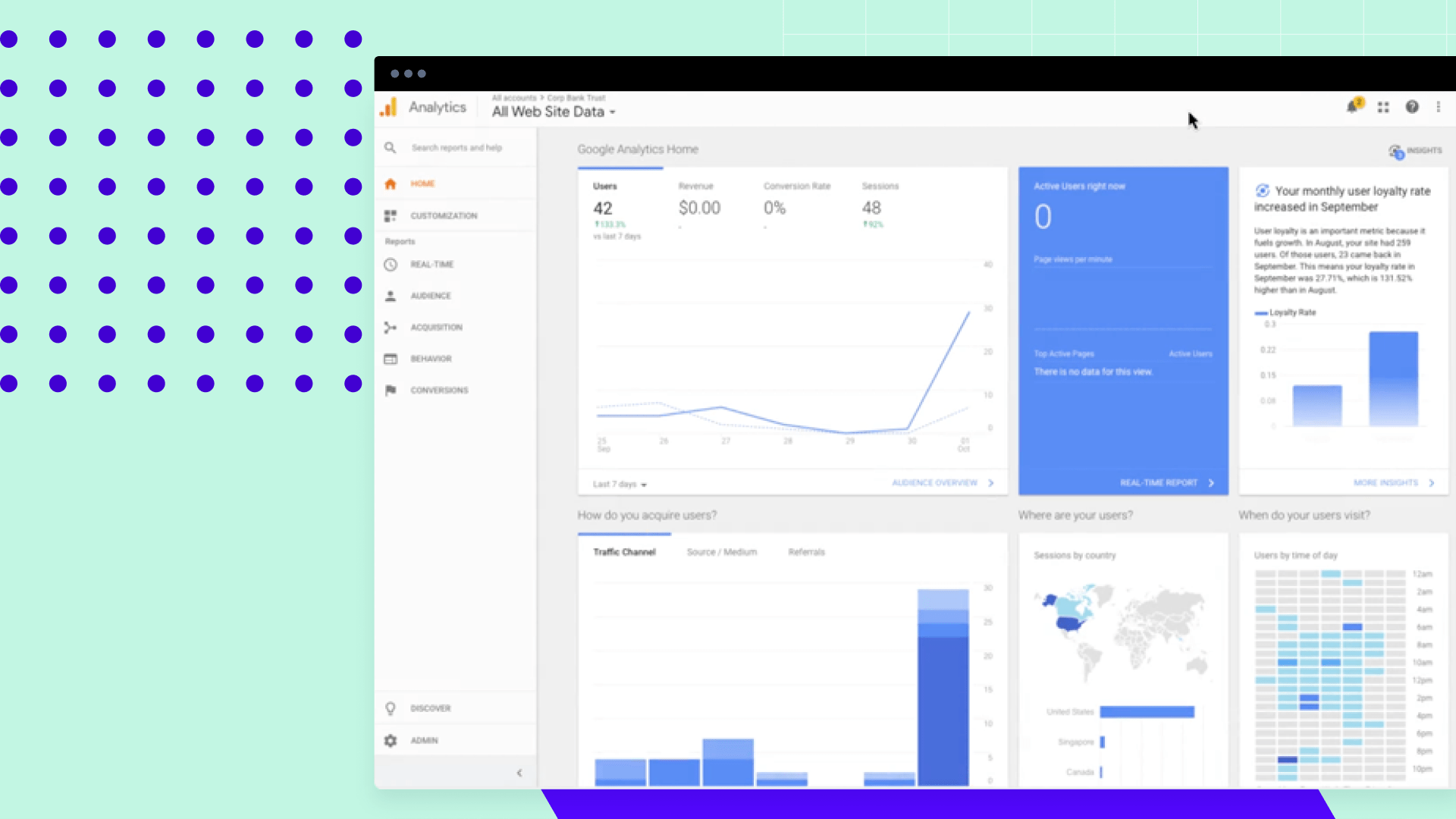Invoca | How Invoca Call Tracking Works - Videos
