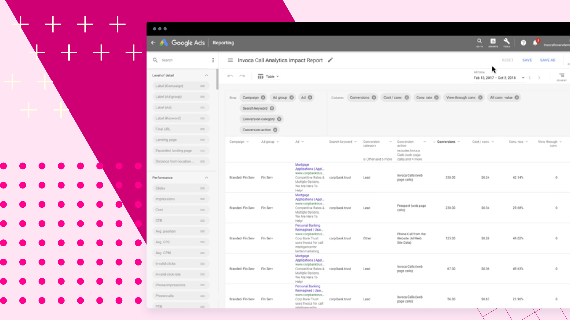 Invoca | How Invoca Call Tracking Works - Videos