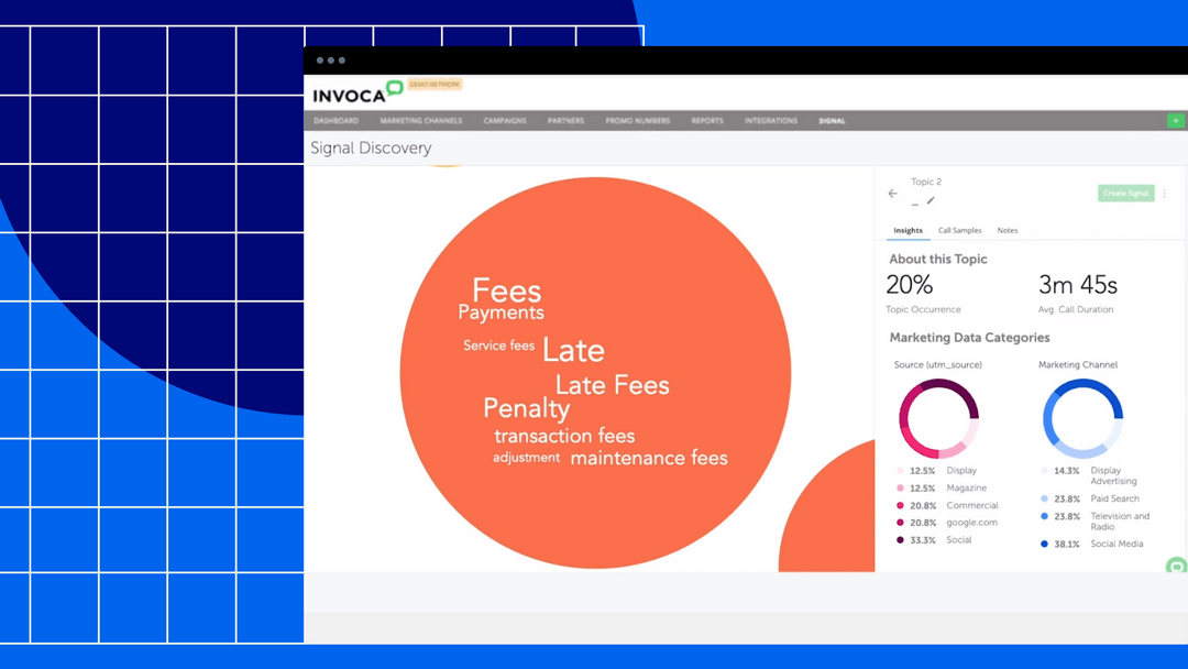 Invoca | How Invoca Call Tracking Works - Videos