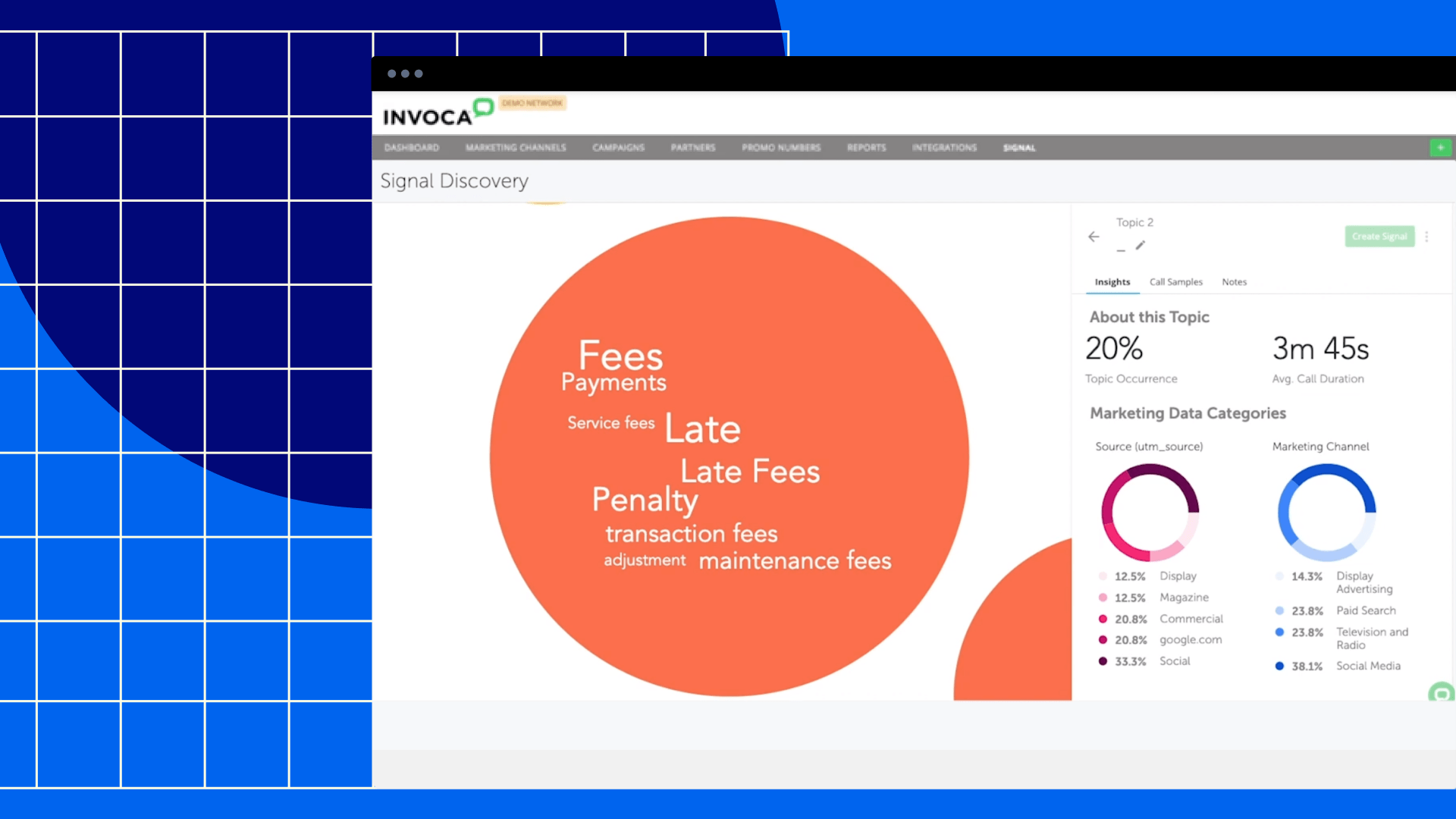 Invoca | How Invoca Call Tracking Works - Videos