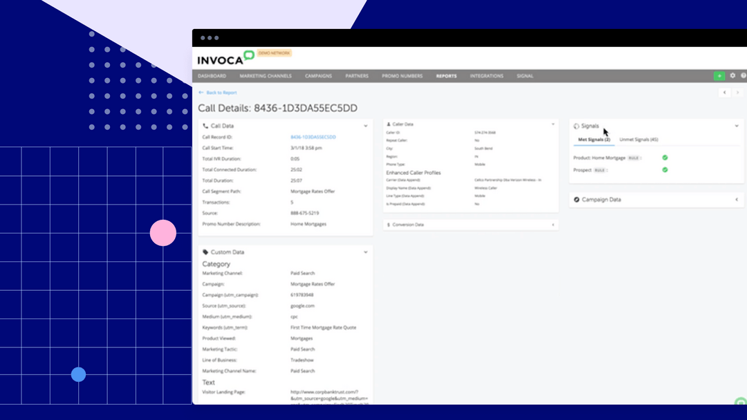 Invoca | How Invoca Call Tracking Works - Videos