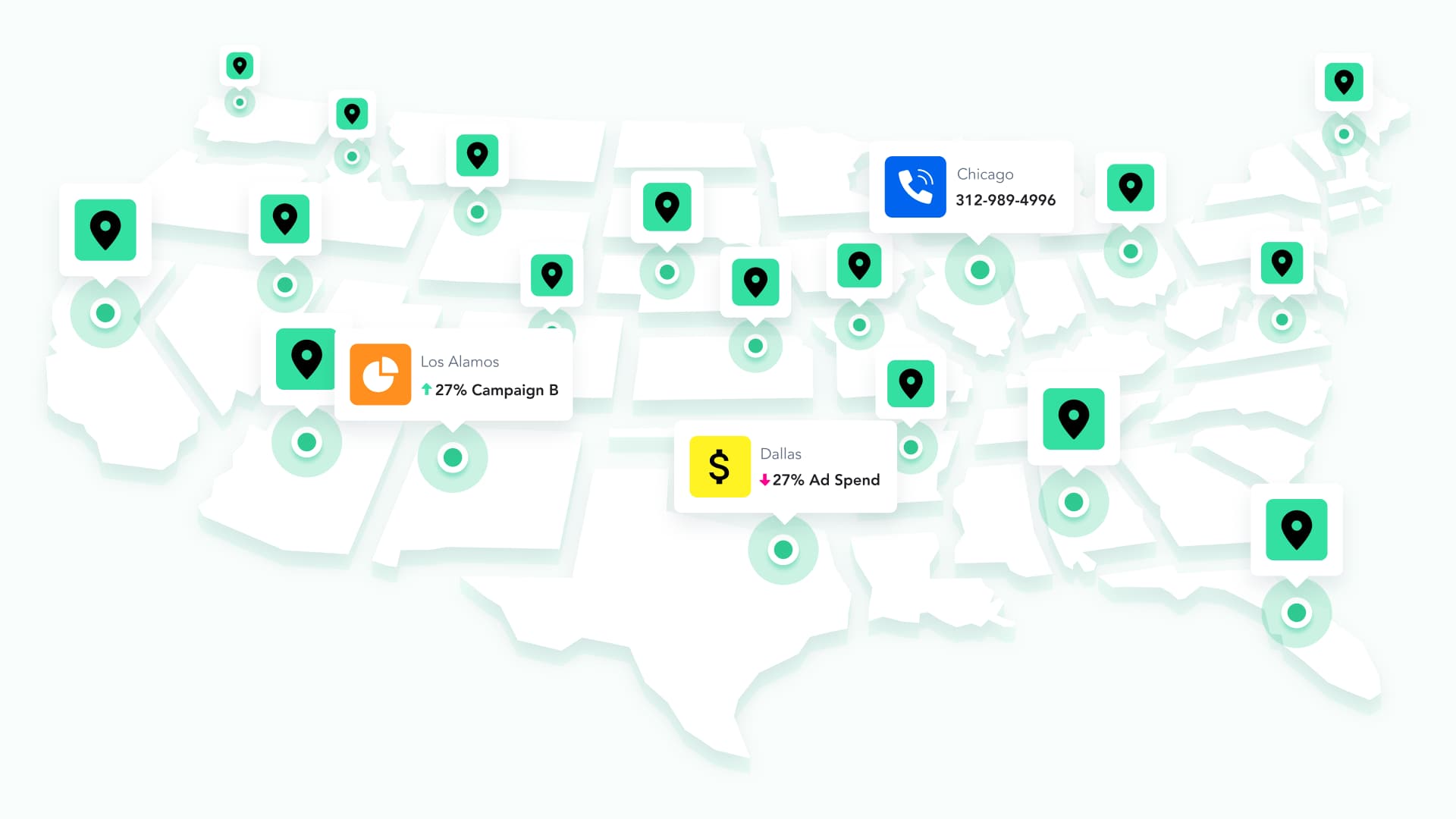 Hassle-Free Call Tracking For Multi-Location Marketers