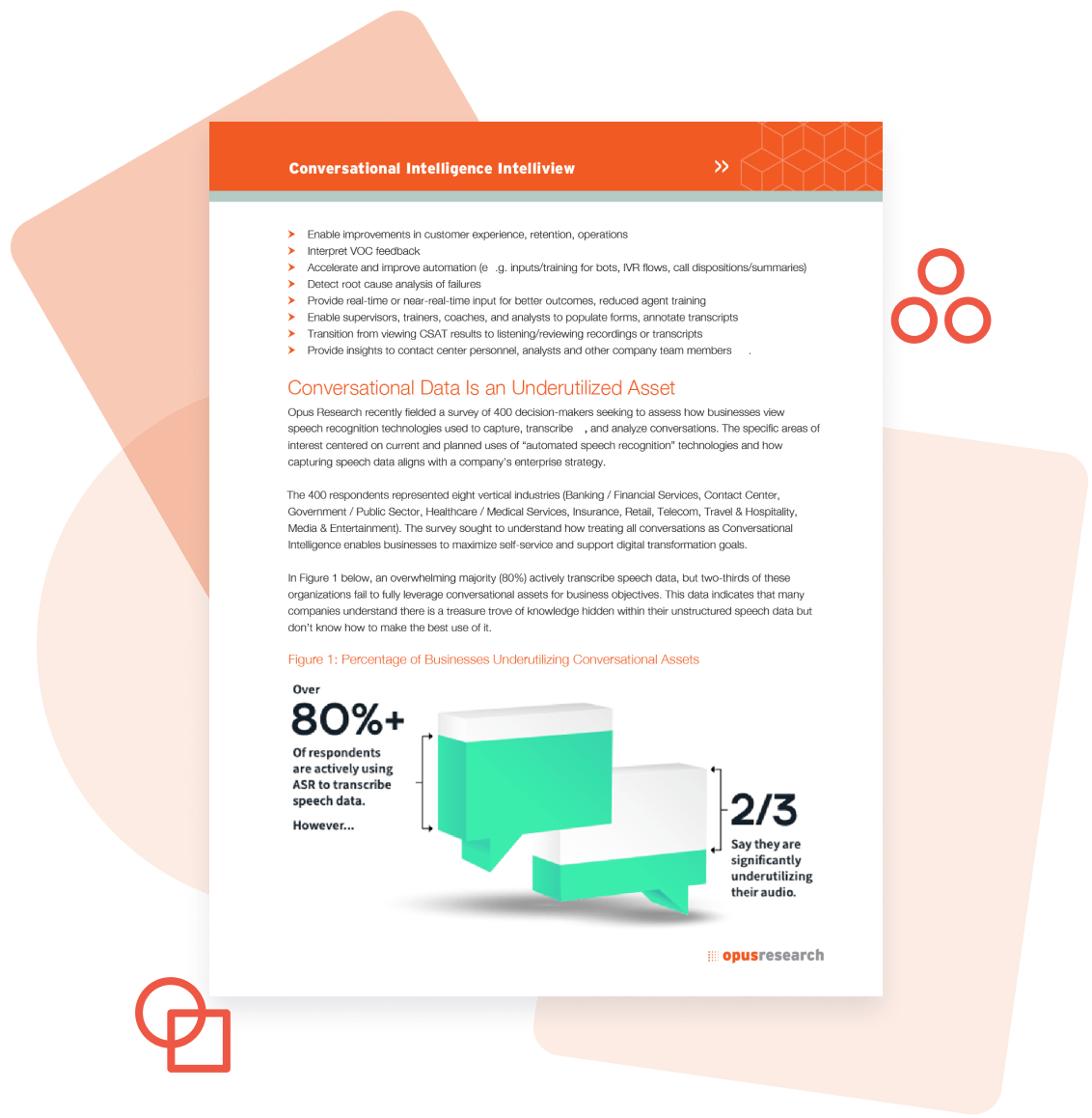 2021 Conversational Intelligence Intelliview Report