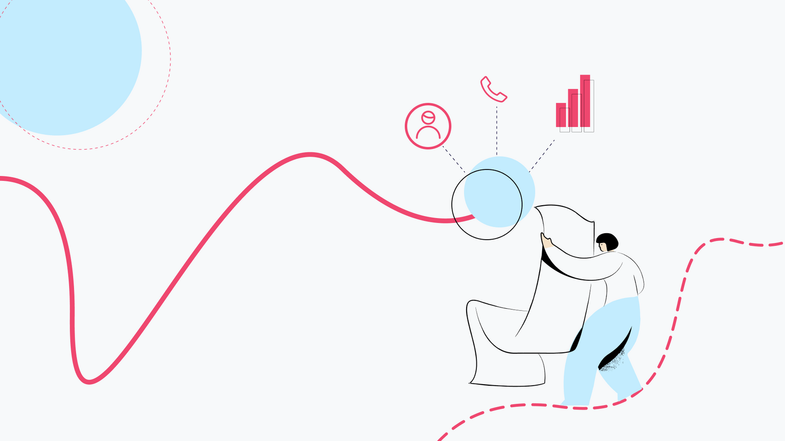 How to Boost Automotive Dealership CSI Scores with Conversation ...