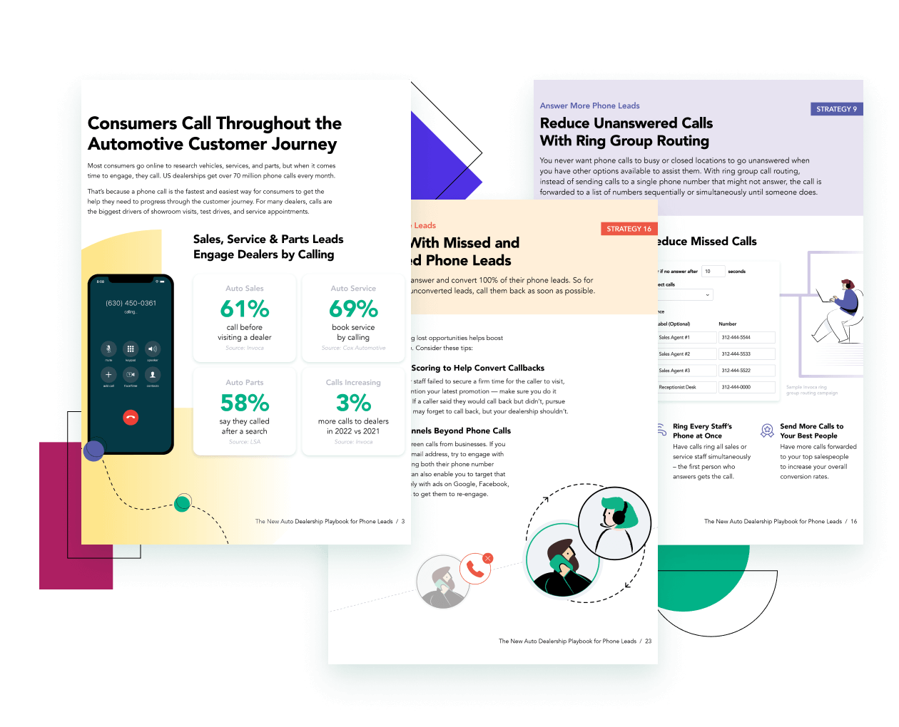 The New Auto Dealership Playbook for Phone Leads