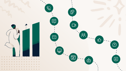 The 12 Most Important Customer Communication Channels and How to ...