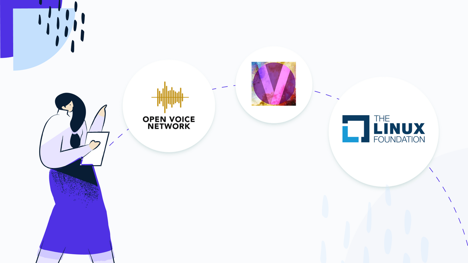 Why Invoca Signed the Ethics & Integrity Charter for LLM-Based AI