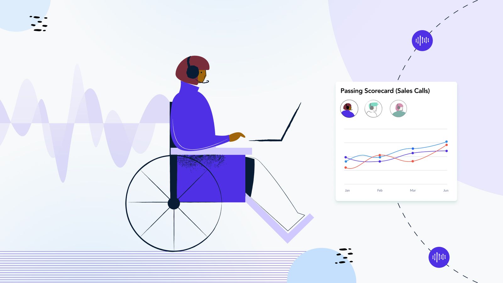 Invoca Adds AI-Driven Agent Voice ID Technology to Its Automated Call ...