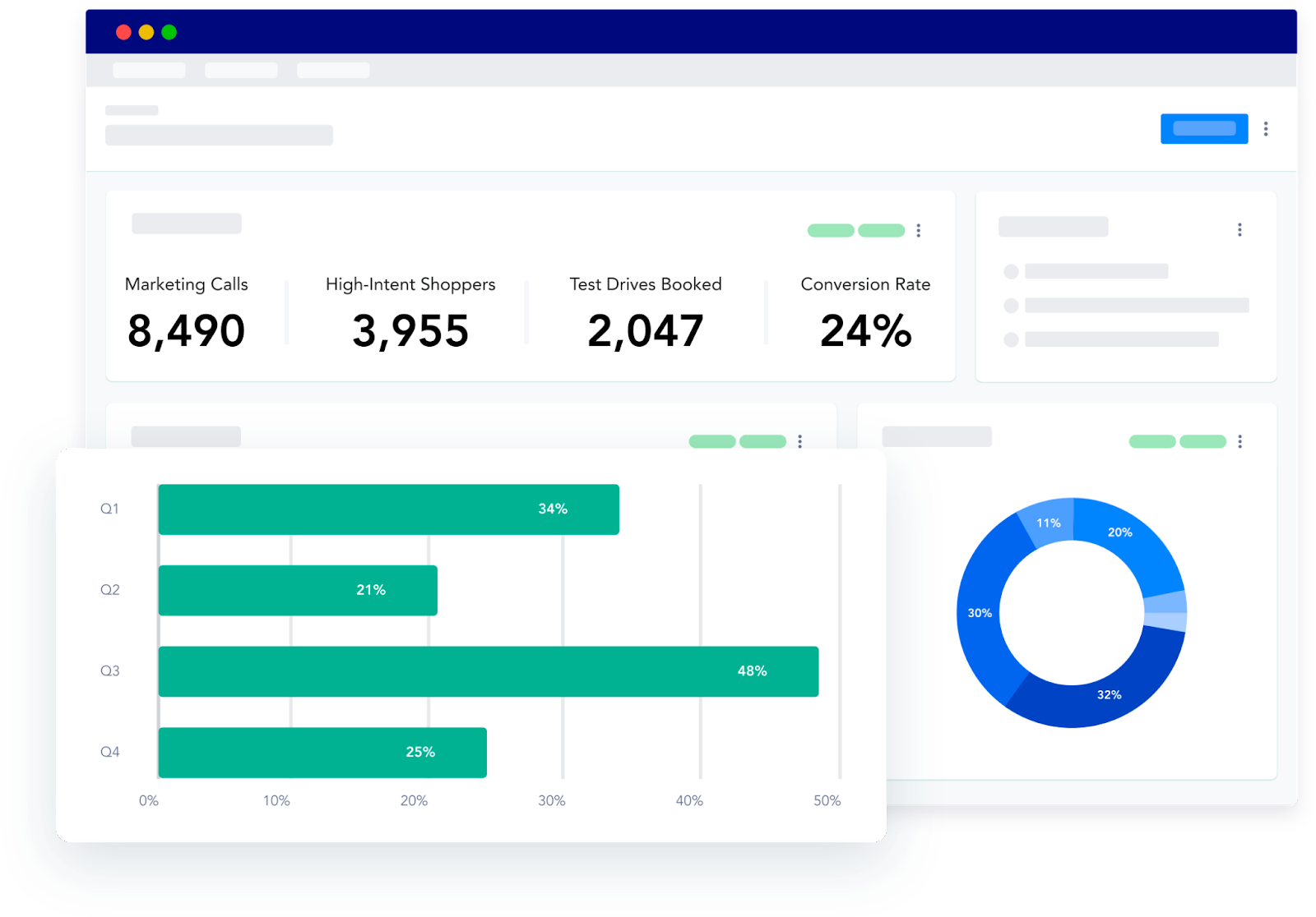 How AI Is Transforming the Insurance Industry