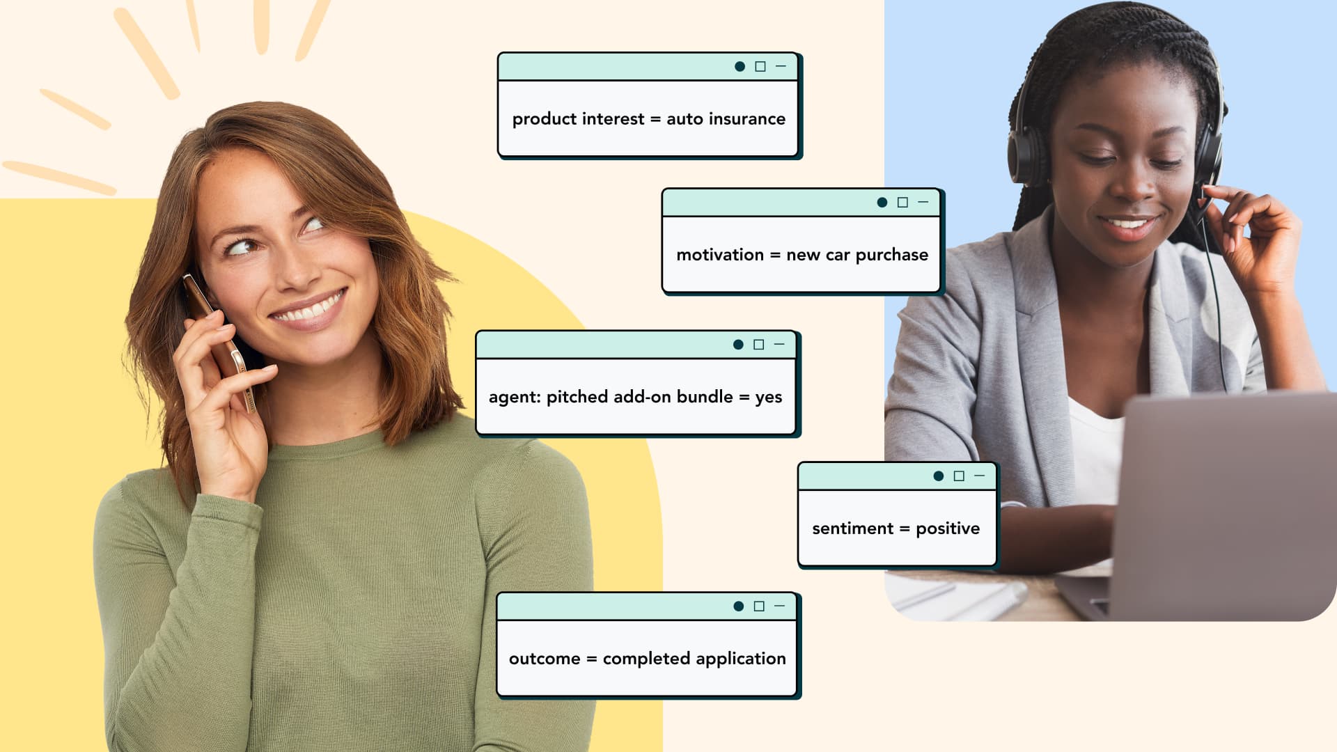 Conversation Intelligence for Contact Center Systems