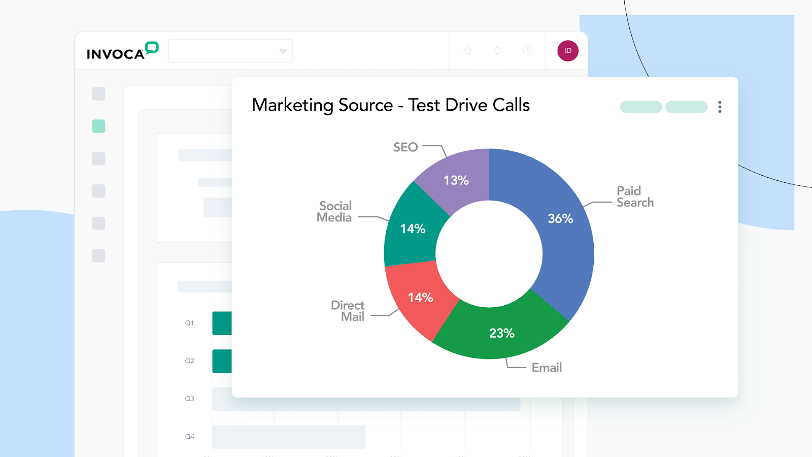 26 Outstanding Examples of AI in Marketing