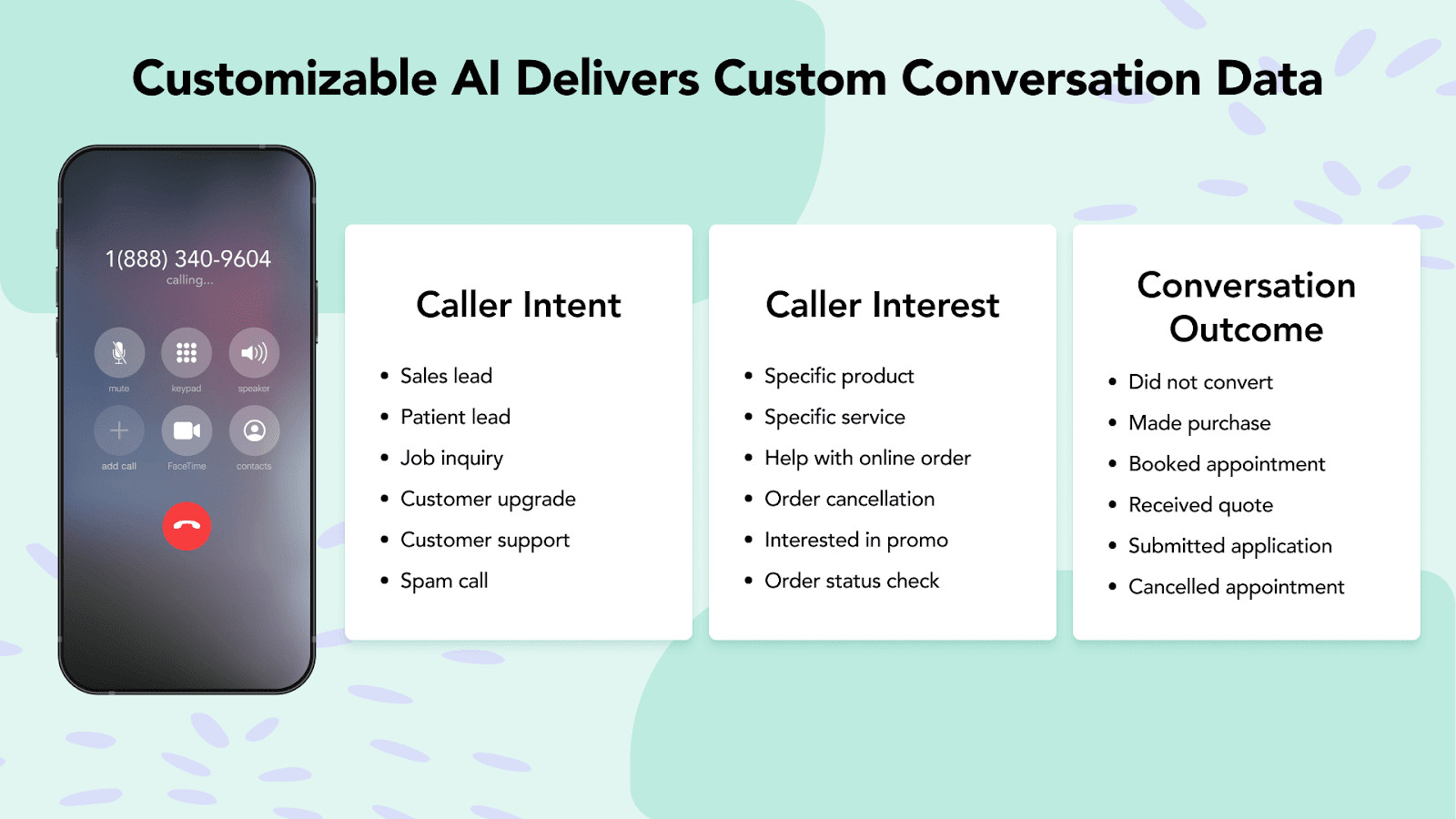 How to Build Stronger Customer Profiles with AI