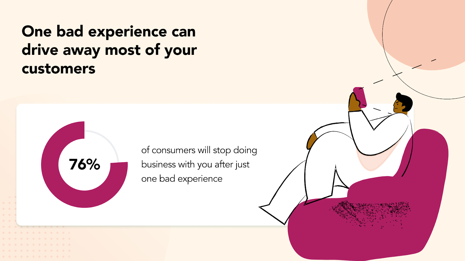 How Invoca Customers Use PreSense to Improve Call Experiences