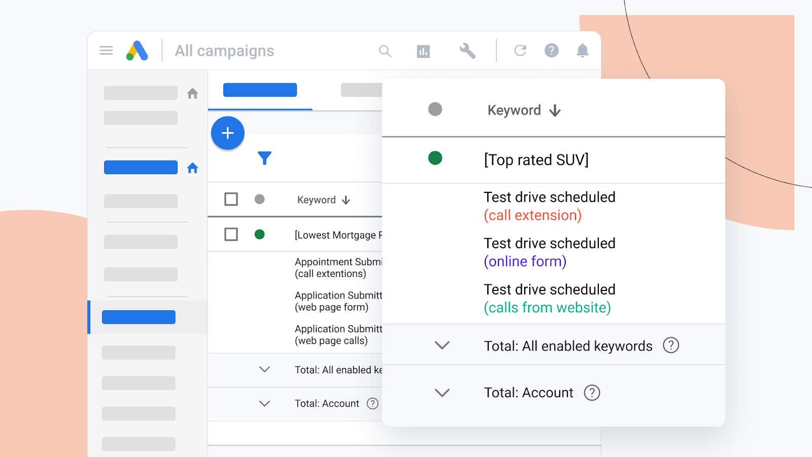 The 5 Revenue Execution Platform Uses You Need to Know About