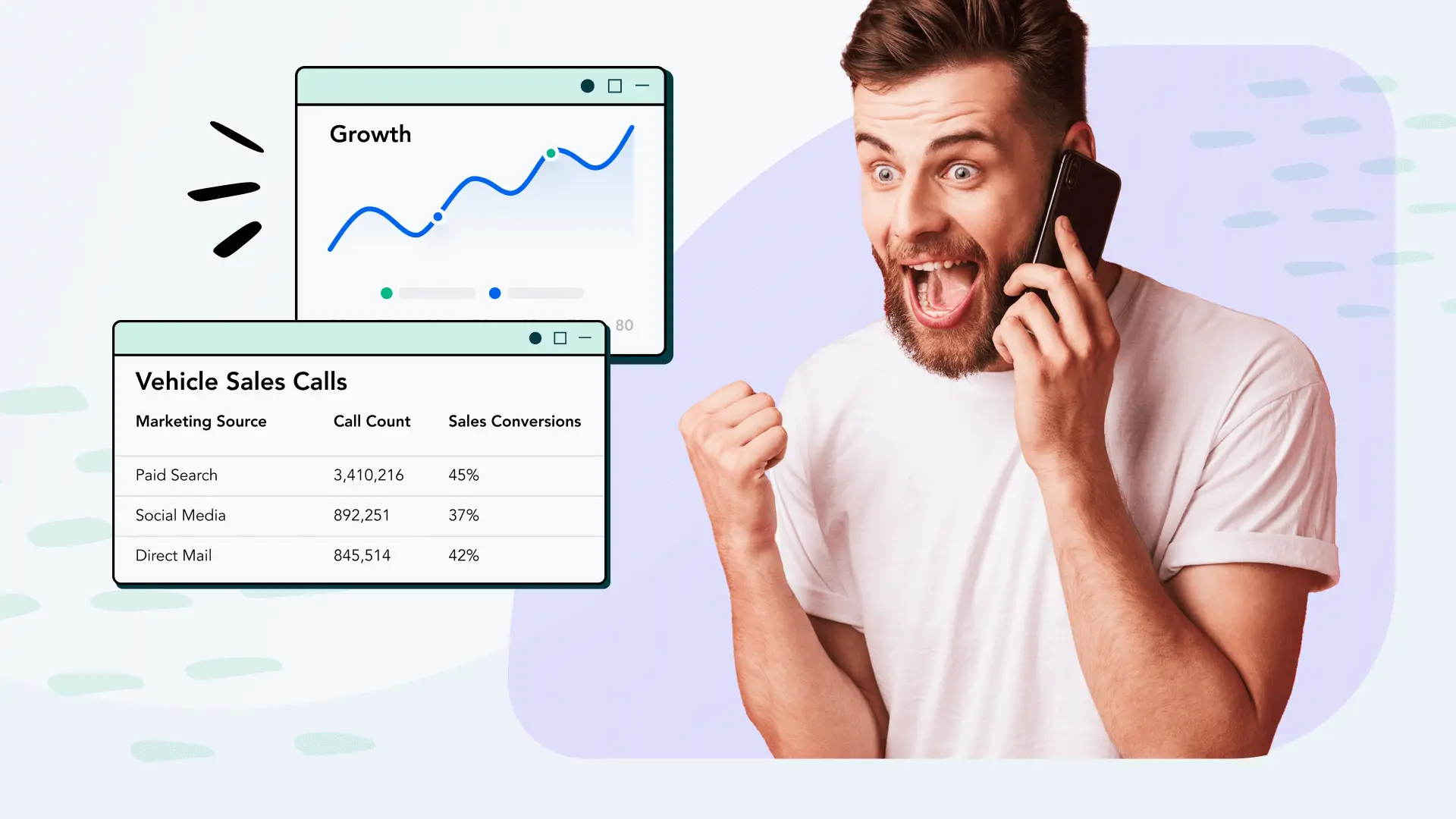 How Real-Time Revenue Execution Platforms Drive Business Growth