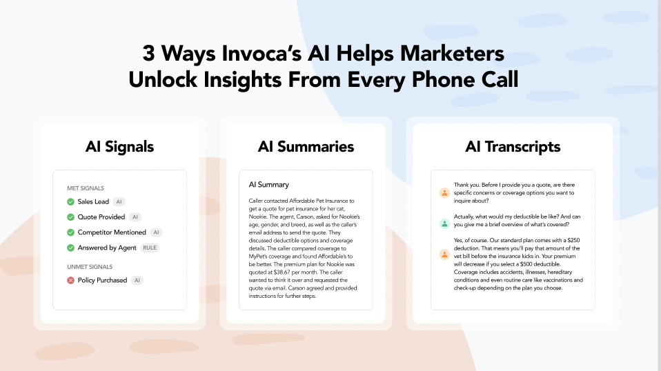 6 Ways Marketers Use AI Call Summaries to Drive Conversions and Revenue