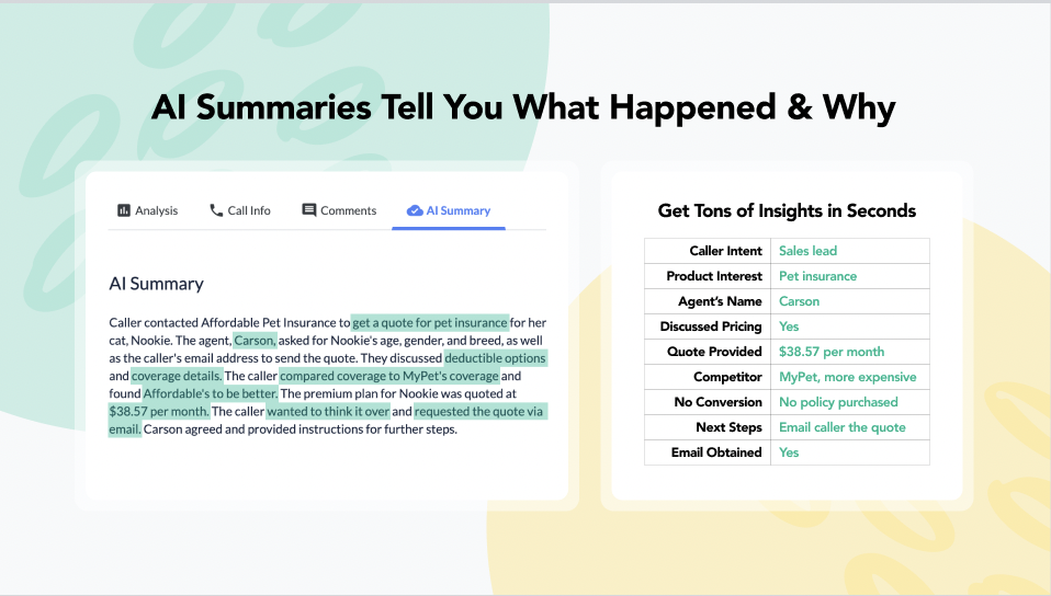 6 Ways Marketers Use AI Call Summaries to Drive Conversions and Revenue