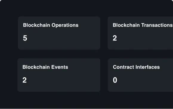 Hyperledger FireFly: The Open Source Web3 Gateway