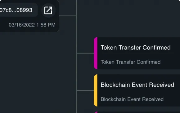Hyperledger FireFly: The Open Source Web3 Gateway
