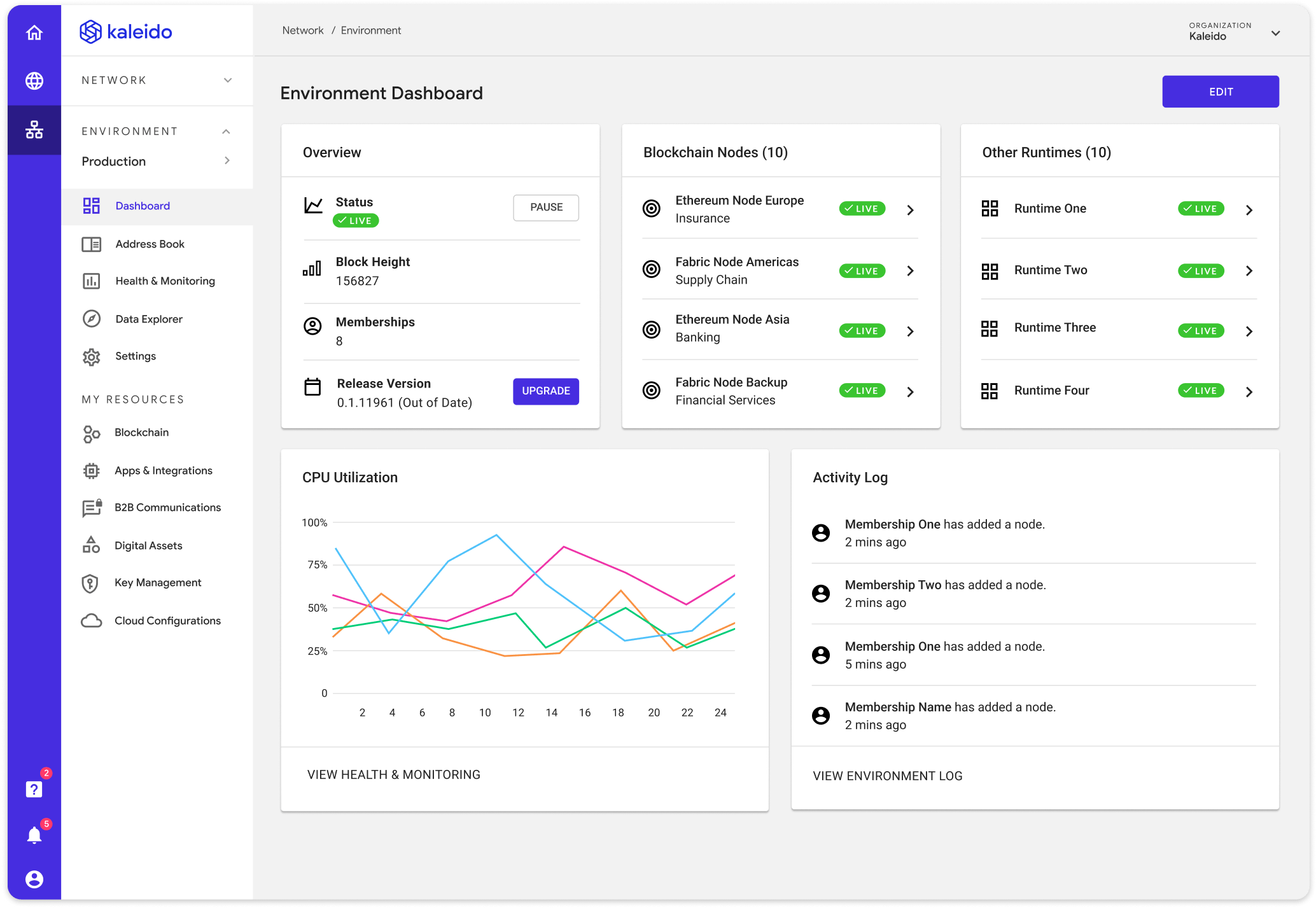 Blockchain-as-a-Service | Launch Blockchain Networks Instantly