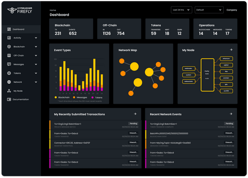 Hyperledger FireFly: SuperNodes for Web3 Apps