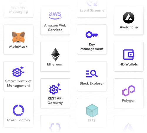 Reliable Public Chain Nodes | Full and Archive