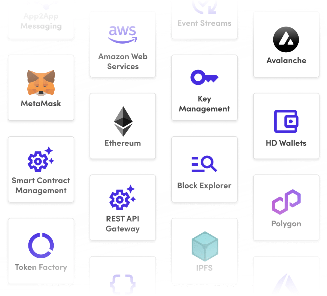 Reliable Public Chain Nodes | Full and Archive