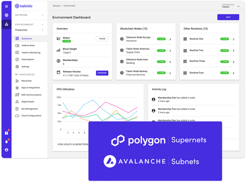 Appchains | Launch Custom Chains Quickly