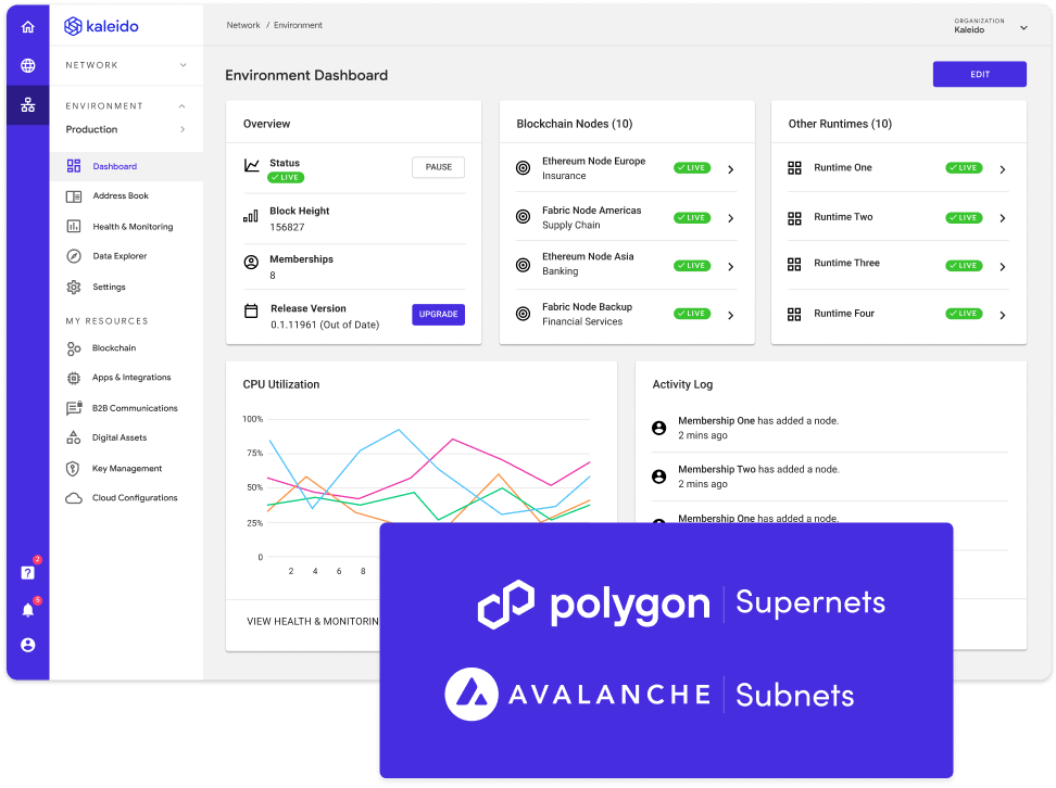 Appchains | Launch Custom Chains Quickly