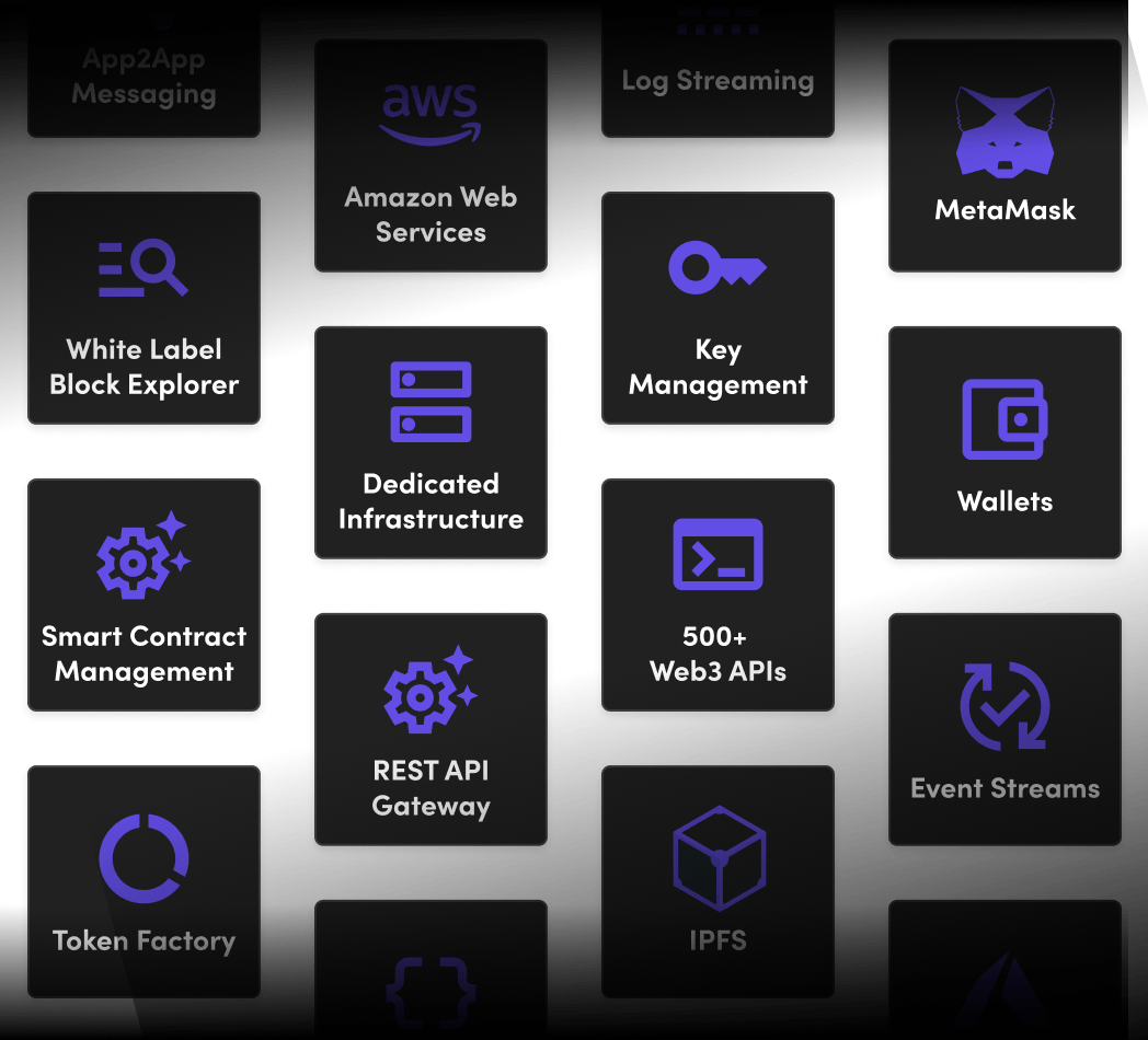 Appchains | Launch Custom Chains Quickly Appchains | Launch Custom Chains Quickly