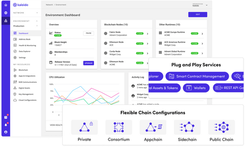 Microsoft Azure Blockchain: Build Web3 Apps on Azure