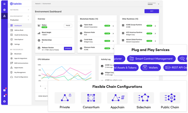 Microsoft Azure Blockchain: Build Web3 Apps on Azure