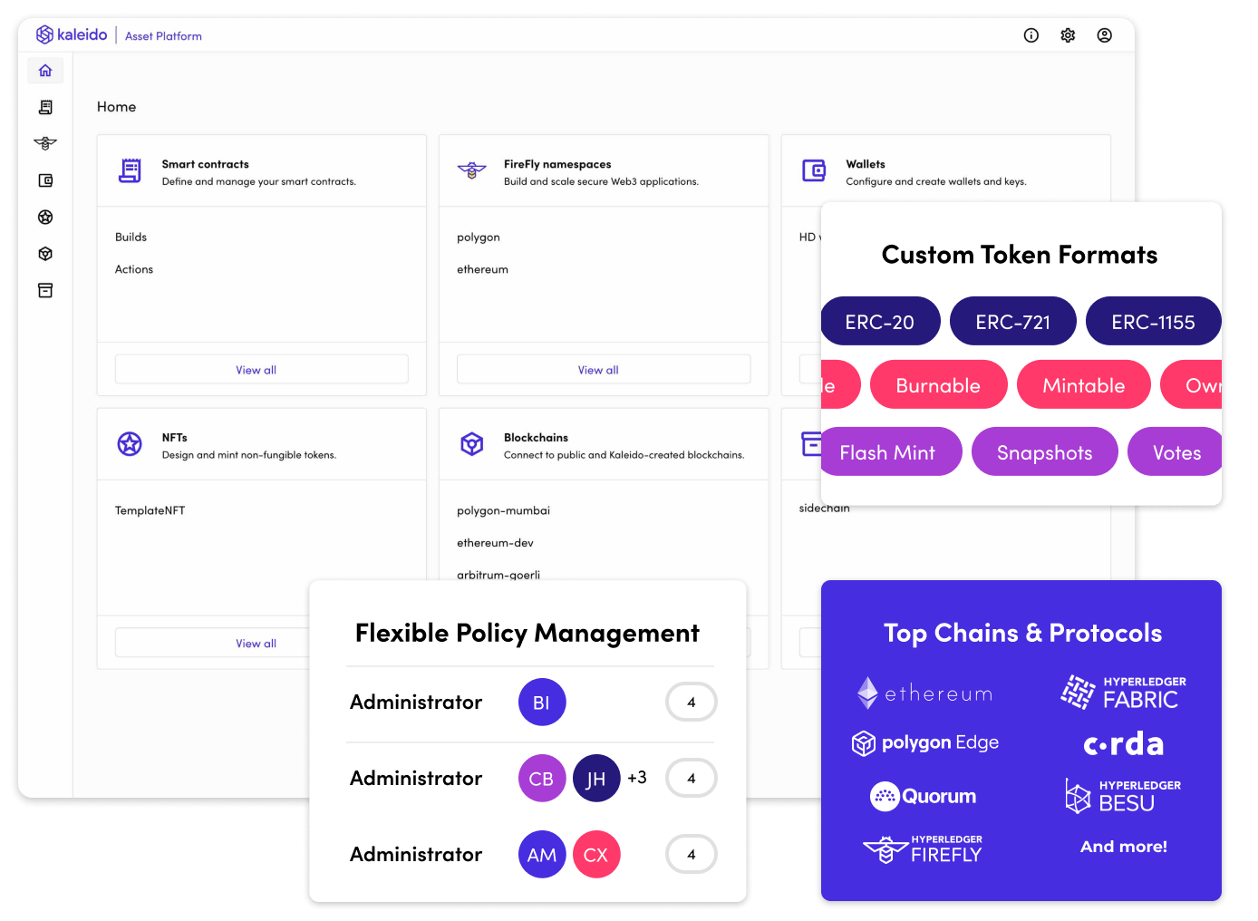 Digital Asset Platform | Accelerate Asset Tokenization