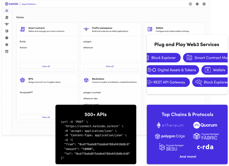 Digital Asset Platform | Accelerate Asset Tokenization