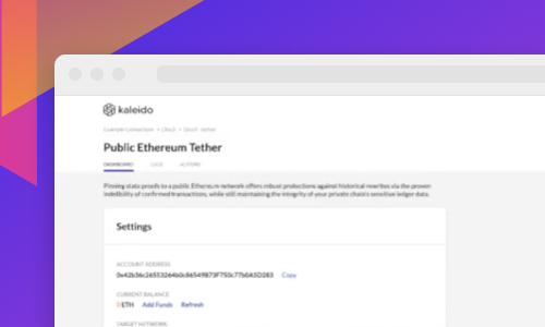 Kaleido Webinars, Demos, Walkthroughs and More.