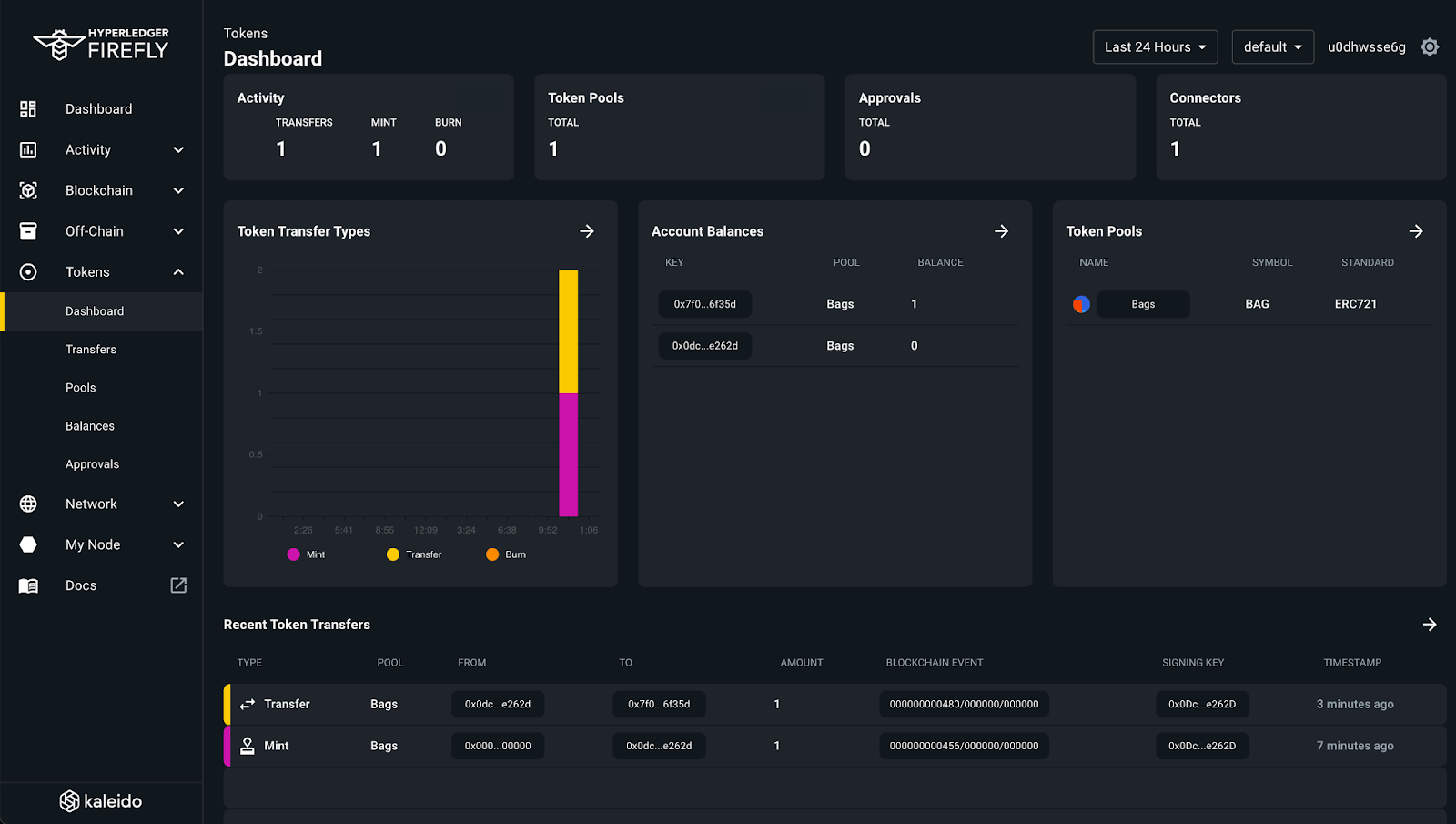 How to Drive Supply Chain Transparency with a Blockchain App
