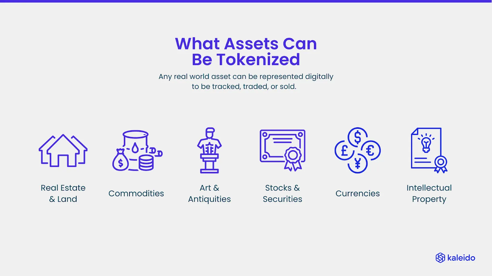 Real Estate Tokenization: The Future of Liquidity and Transparency