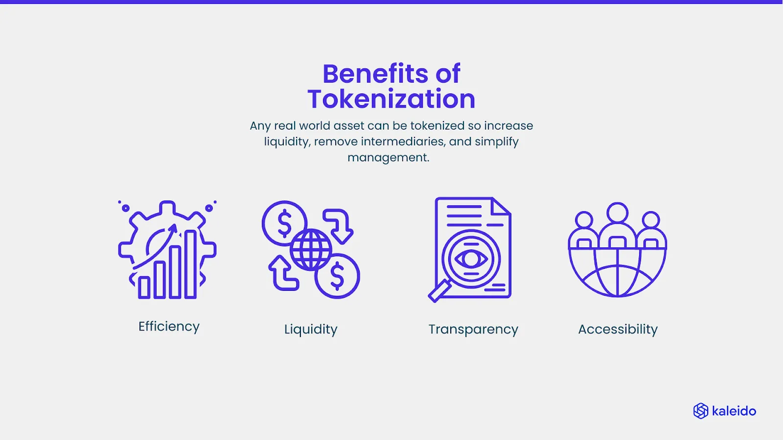 Real Estate Tokenization: The Future of Liquidity and Transparency