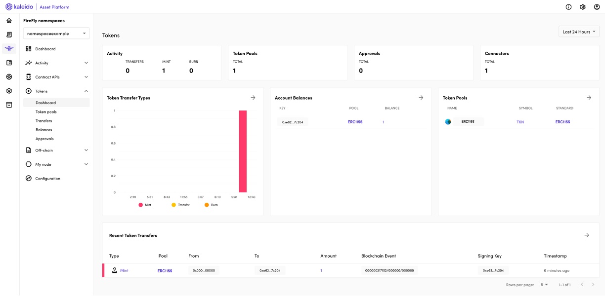 How to Create an ERC1155 Token