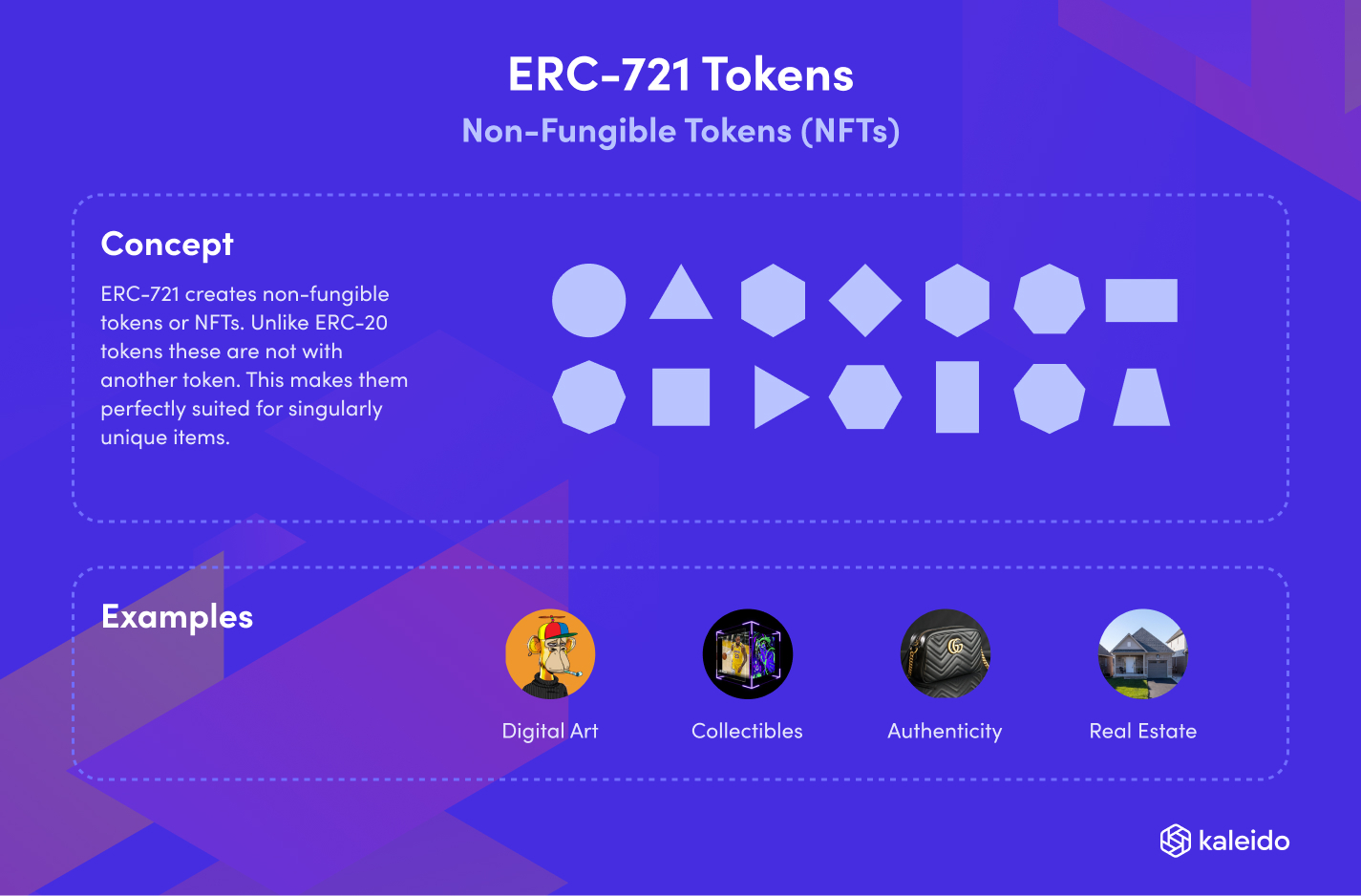 Token Standards: ERC-20 vs ERC-721 vs ERC-1155