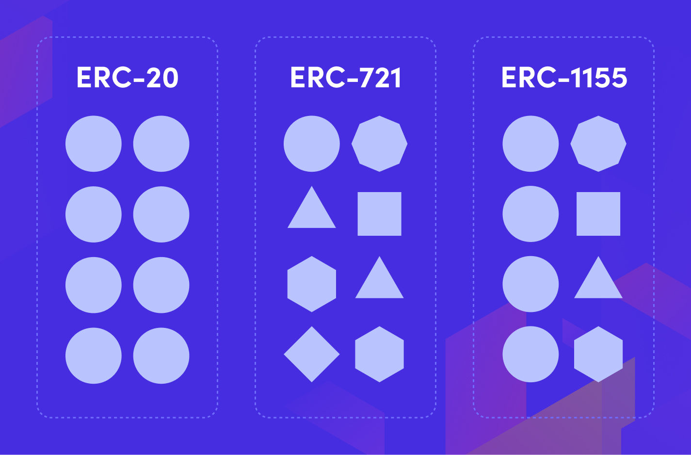 Tokenized Assets vs. Native On-chain Assets: What You Need to Know
