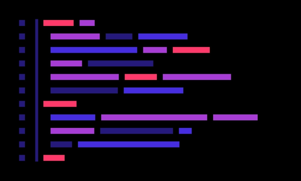 Introducing Chaincode: Hyperledger Fabric Smart Contracts